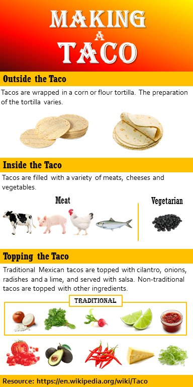 Yolanda Beckers – Learning and Development